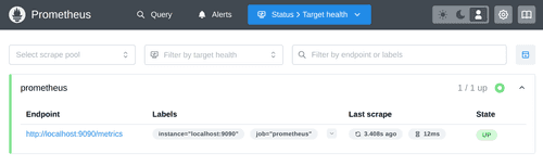 Introduction to Prometheus | Prometheus Trainings by PromLabs
