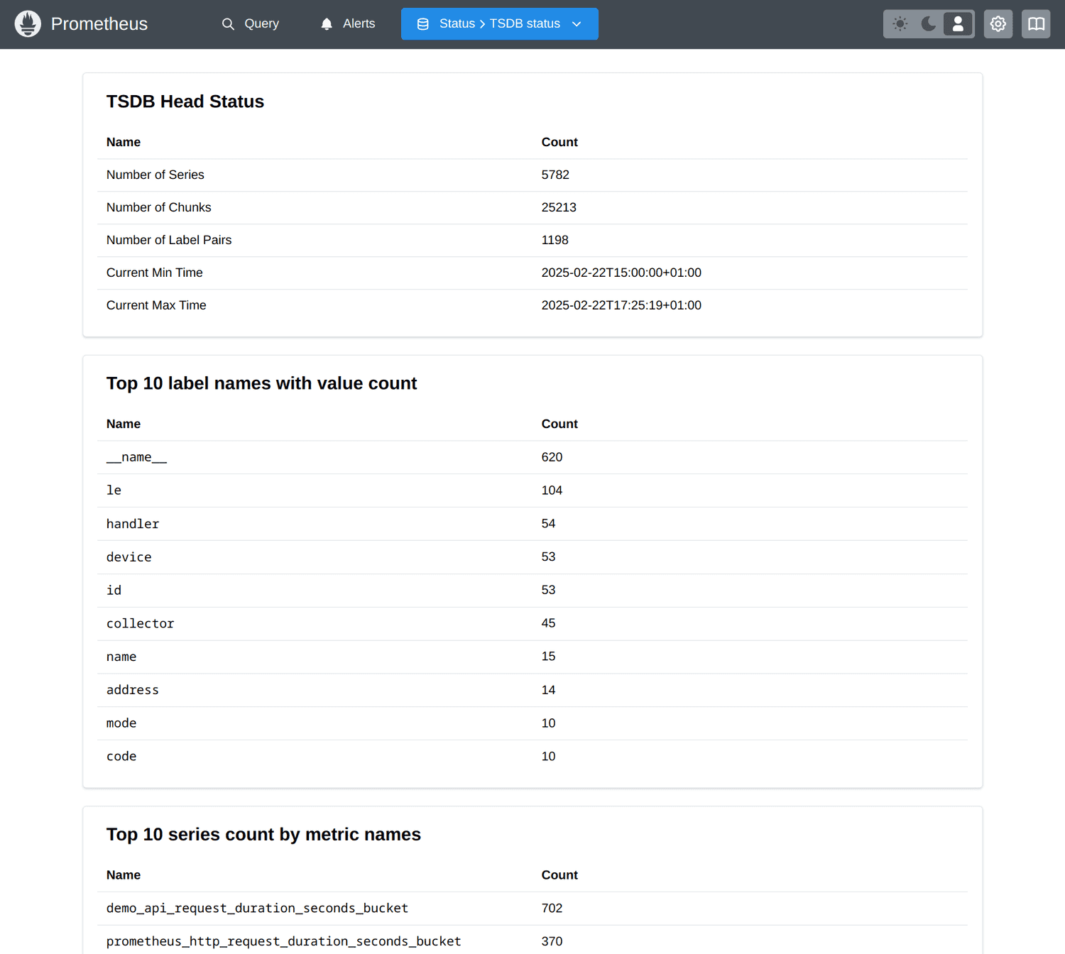 Monitoring And Debugging Prometheus Prometheus Trainings By Promlabs
