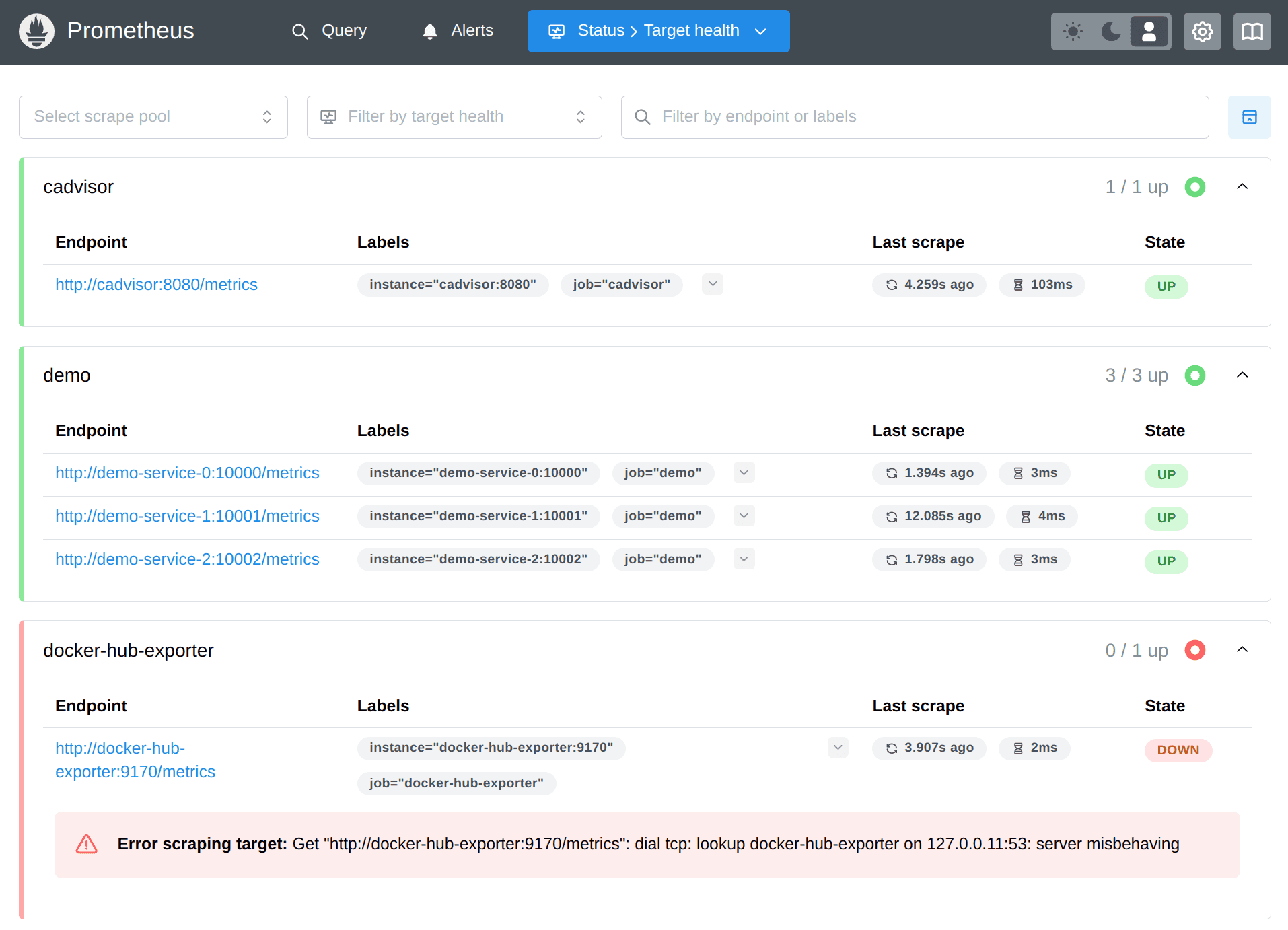 Monitoring and Debugging Prometheus | Prometheus Trainings by PromLabs