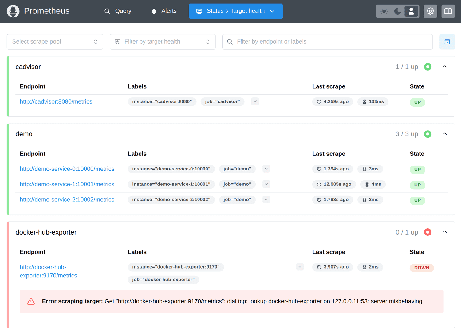 Monitoring And Debugging Prometheus Prometheus Trainings By Promlabs